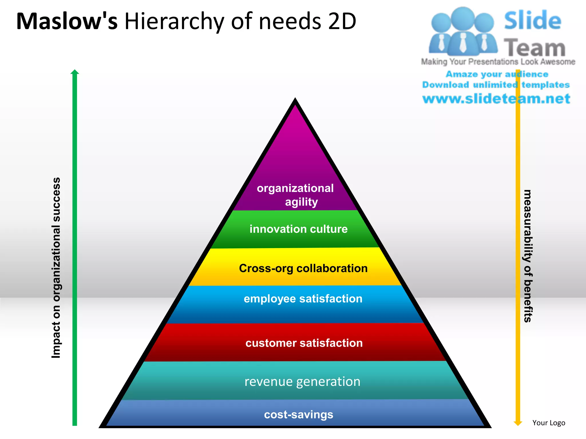 Maslow's hierarchy of needs 2d powerpoint presentation slides ppt ...