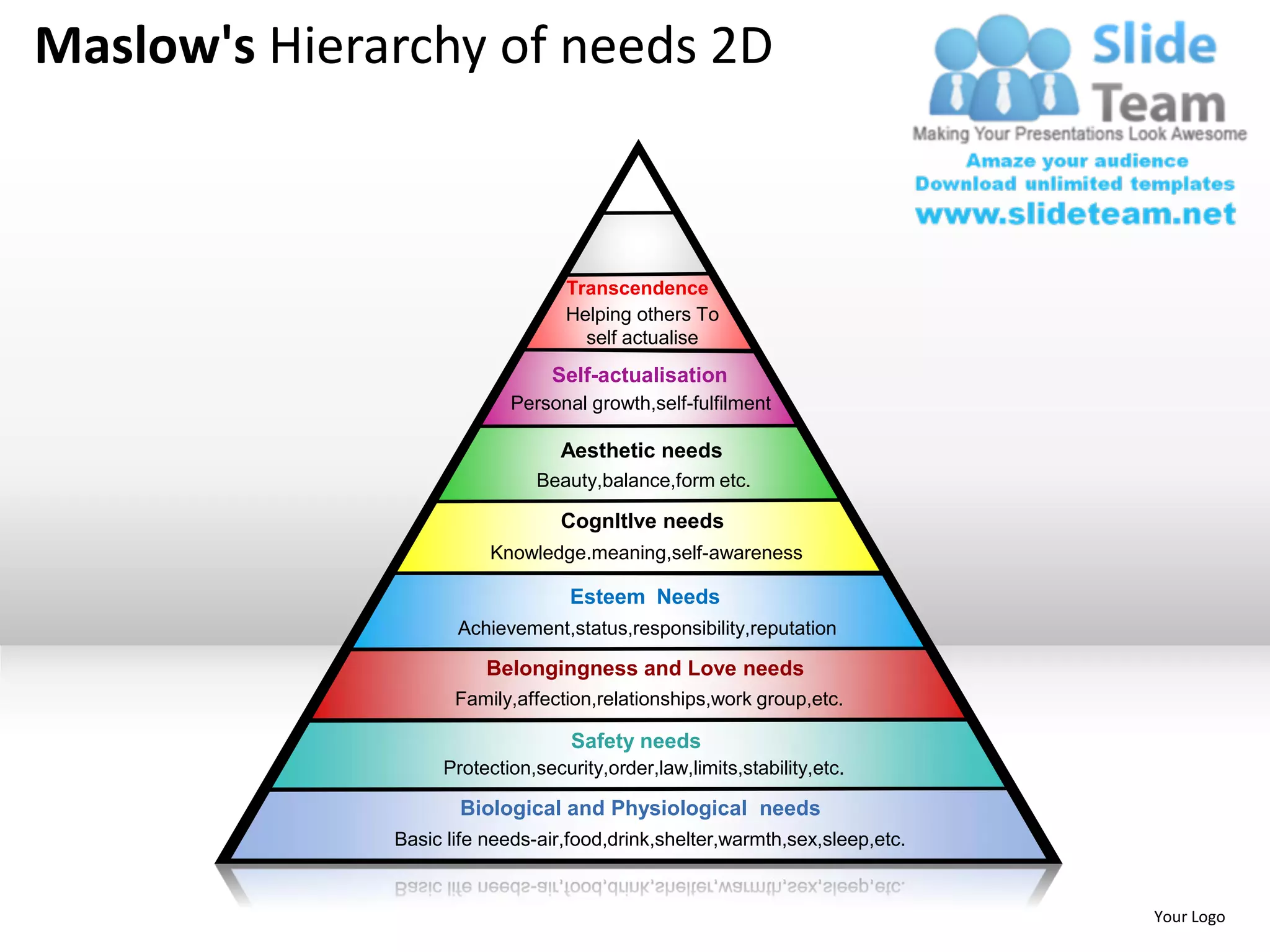 Maslow's hierarchy of needs 2d powerpoint presentation slides ppt ...