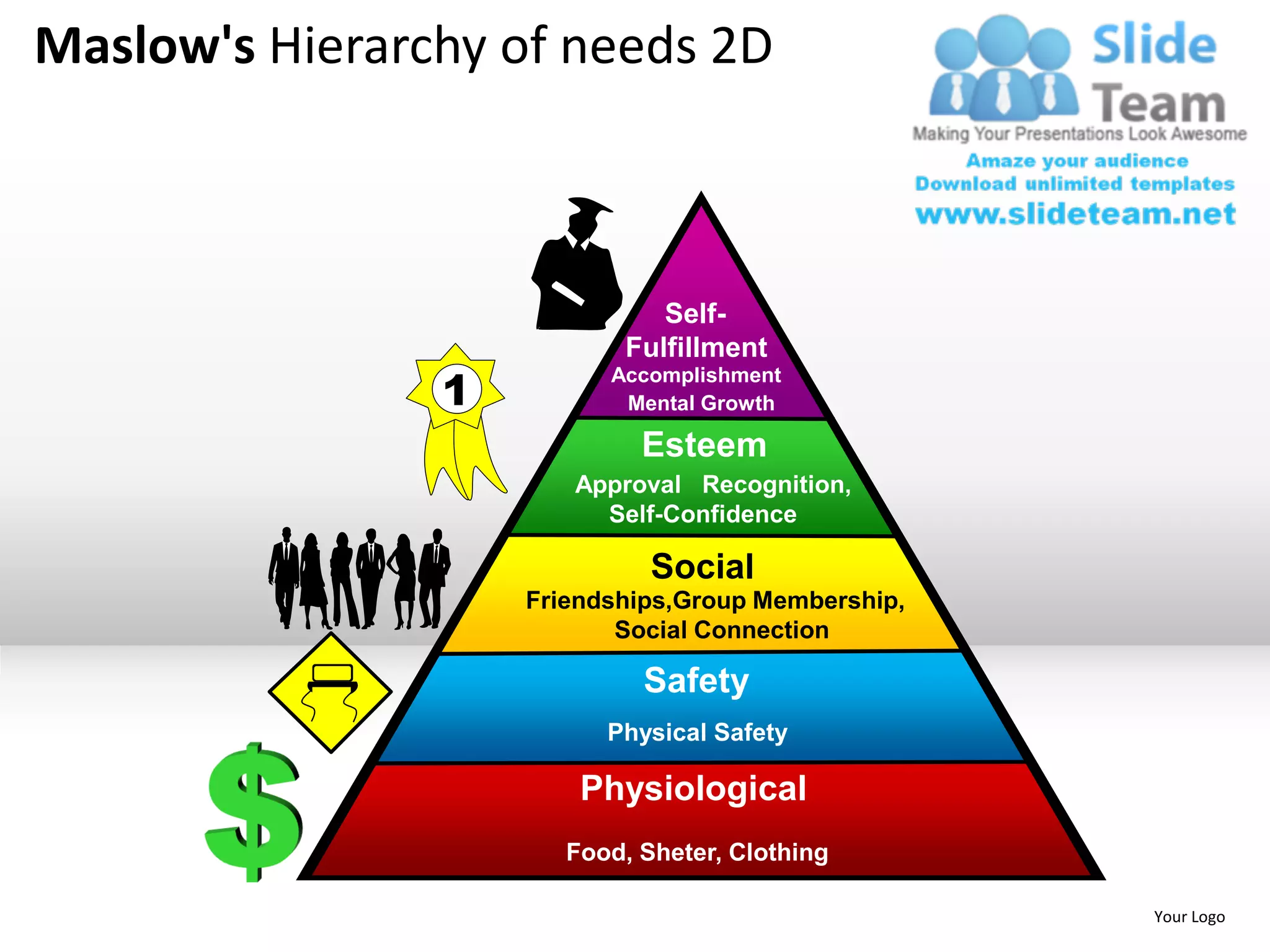 Maslow's hierarchy of needs 2d powerpoint presentation slides ppt ...