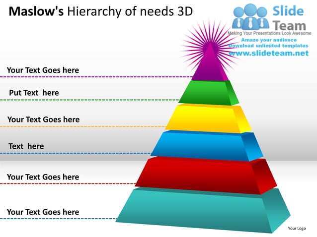 Maslow's hierarchy of needs 3d powerpoint presentation slides ppt ...