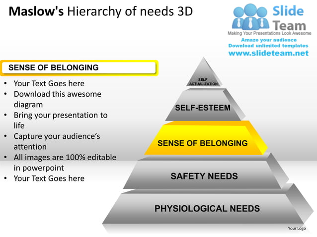 Maslow's hierarchy of needs 3d powerpoint presentation slides ppt ...