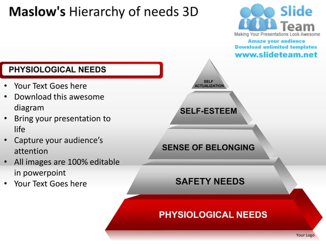Maslow's hierarchy of needs 3d powerpoint presentation slides ppt ...