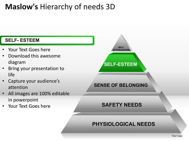 Maslow's hierarchy of needs 3d powerpoint presentation templates | PPTX