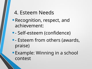 Maslows_Hierarchy_of_Needs_Lesson.pptxgrade 12 | PPTX