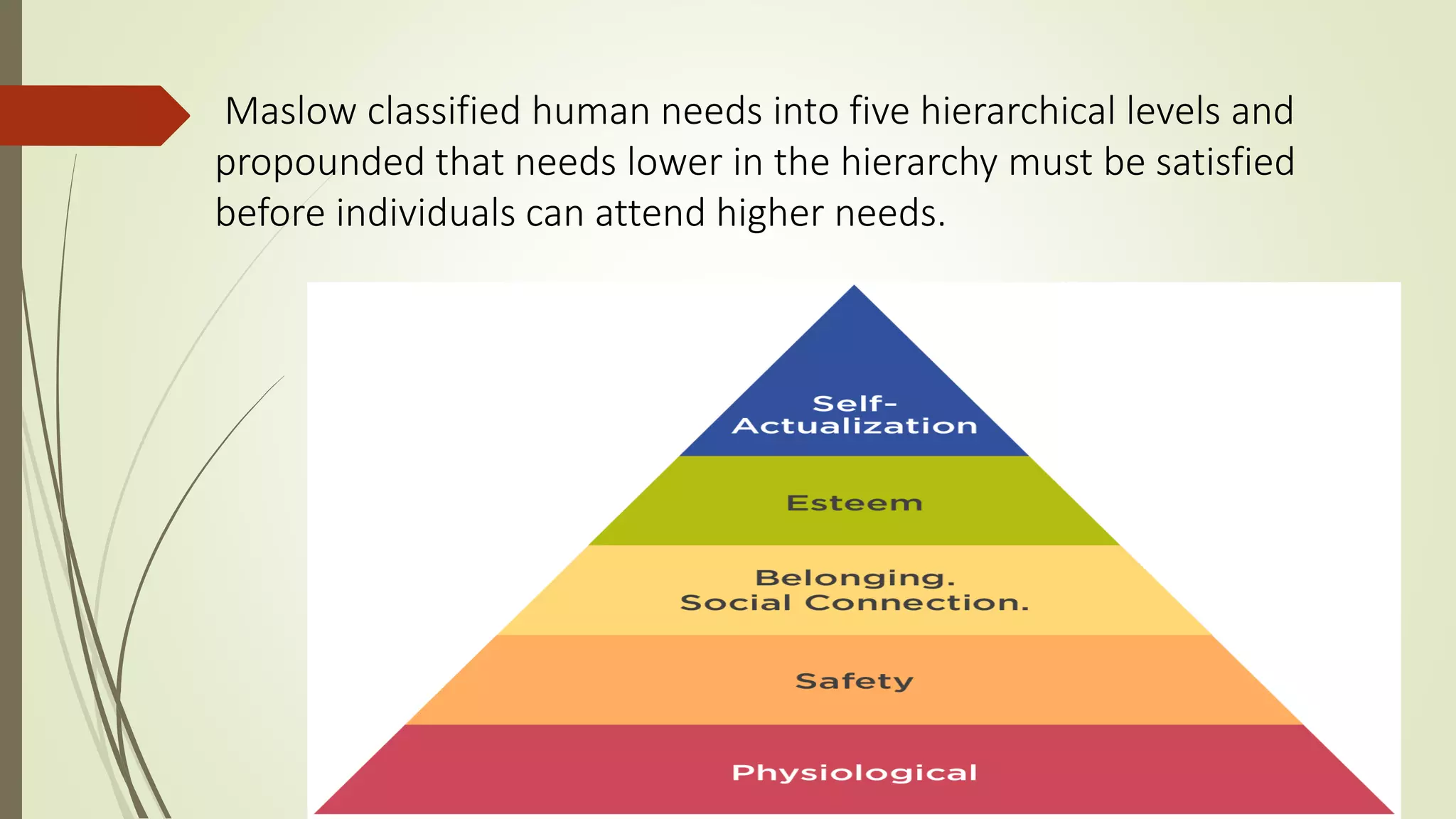 Maslow`s Hierarchy of Needs Theory.pptx | Education