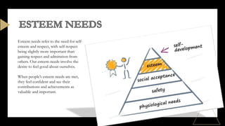 Maslow’s hierarchy theory | PPTX