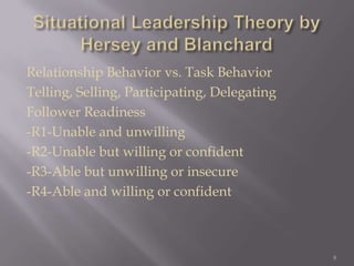 Maslow’s Leaders | PPTX | Career Advice | Careers