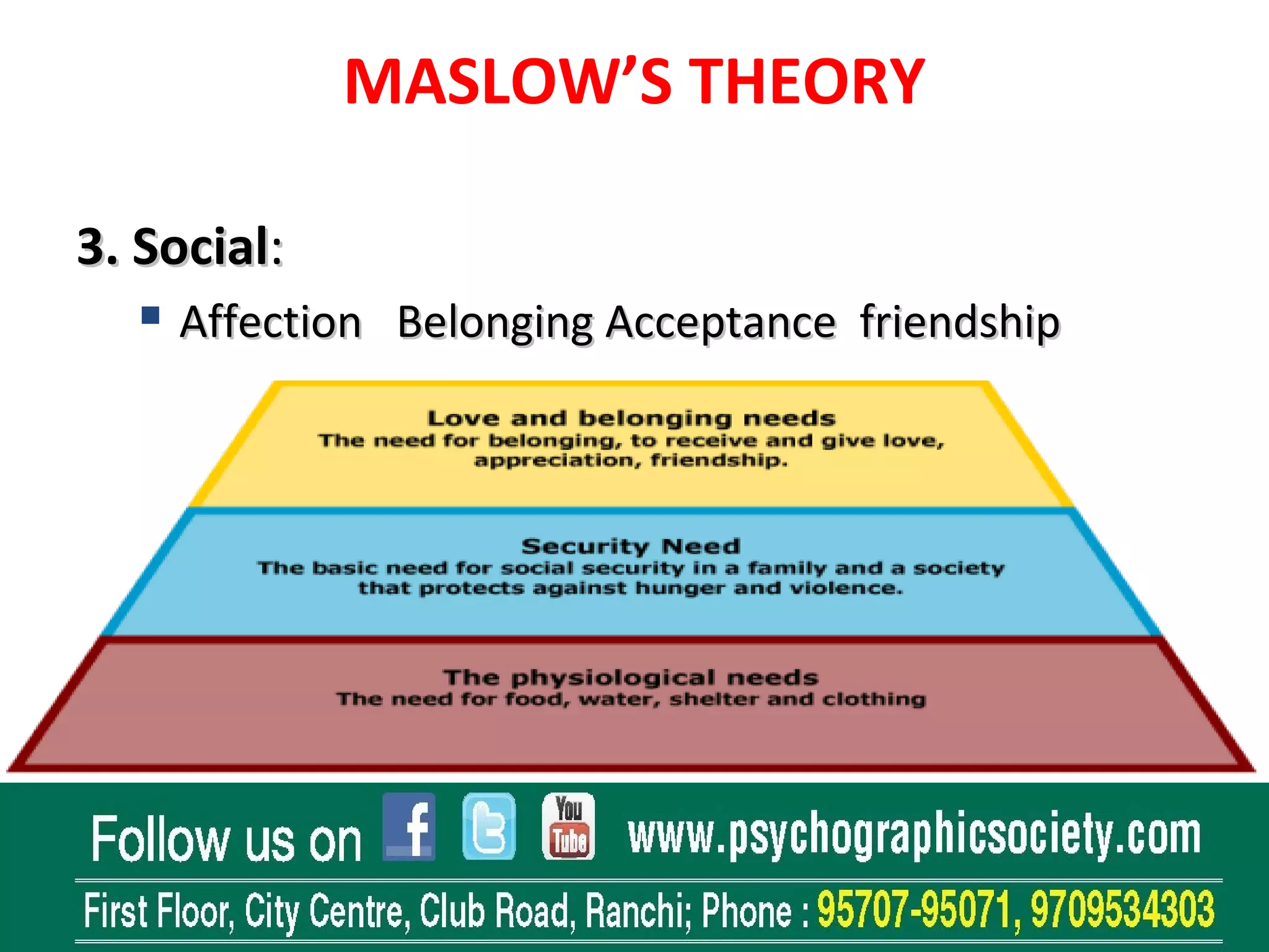 Maslows Need Hierarchy .1 | PPT