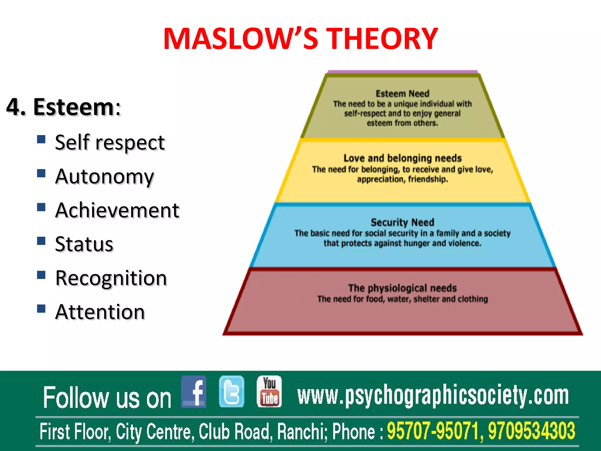 Maslows Need Hierarchy .1 | PPT