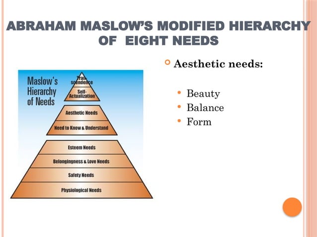 Application of Maslow’s Needs hierarchy Theory.pptx