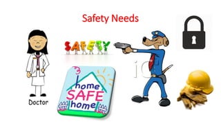 Maslow's theory | PPTX