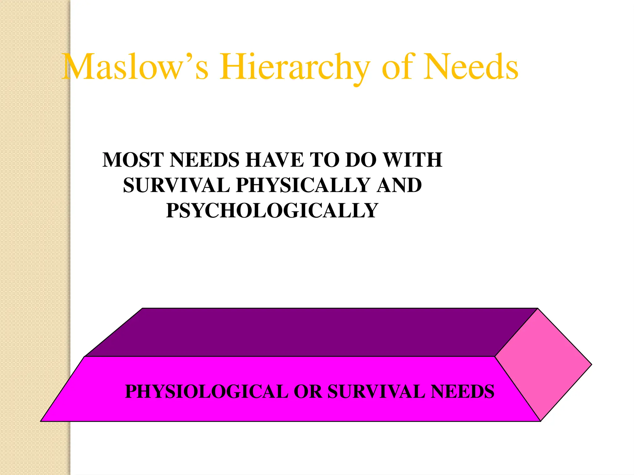 maslow's theory hierarchy of needs self actualization theory.pptx
