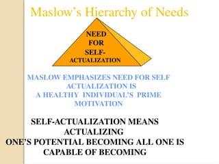 maslow's theory hierarchy of needs self actualization theory.pptx