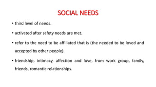 MASLOW’S THEORY OF HEIRCHAITY.pptx