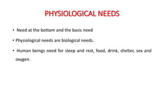 MASLOW’S THEORY OF HEIRCHAITY.pptx