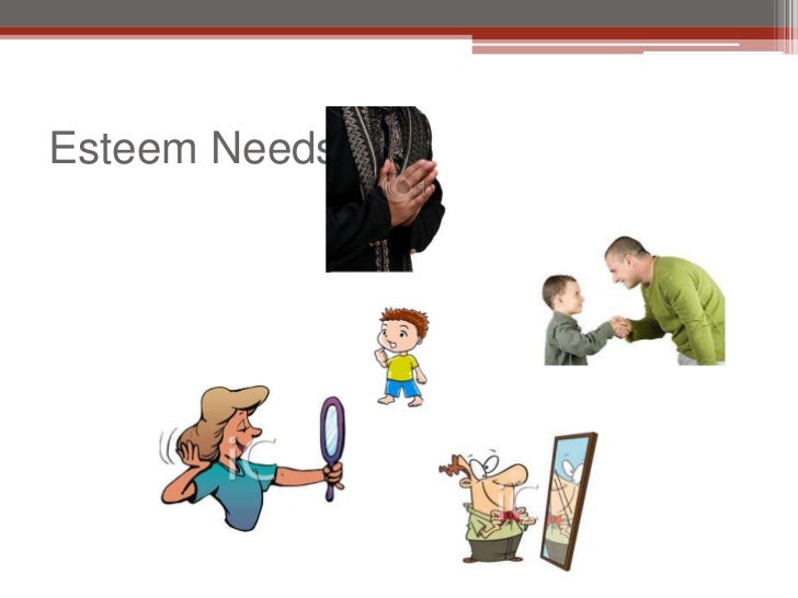 Maslow’s Theory of Hierarchy of Needs