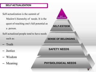 Maslows theory of human needs | PPT