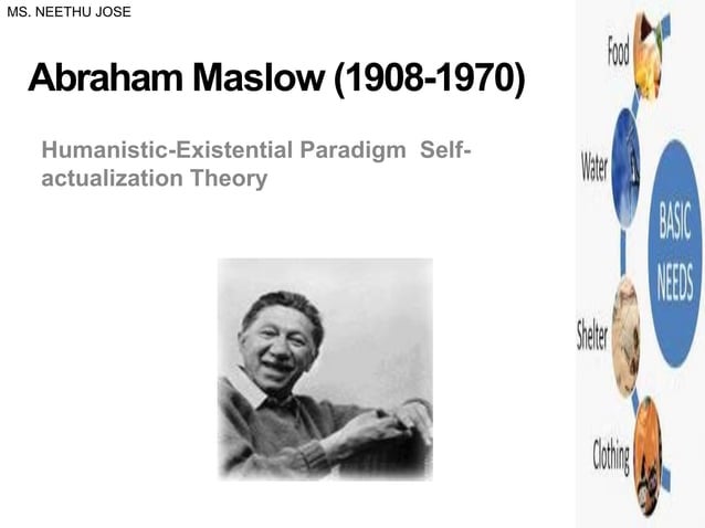 Maslows Theory Of Human Needs Ppt