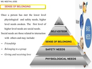 Maslows theory of human needs | PPT