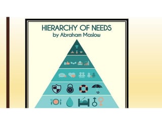 Maslows theory of motivation | PDF