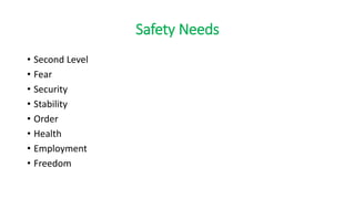 Maslows Theory of Motivatation powerpoint presentation | PPT