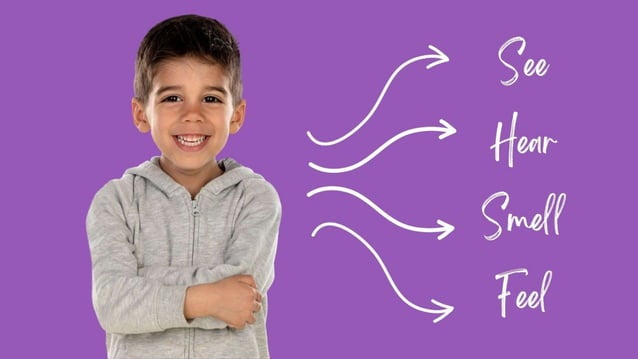 Maslows Toolbox: Creating Classrooms Where Every Child Thrives | PPT Maslows Toolbox: Creating Classrooms Where Every Child Thrives | PPT