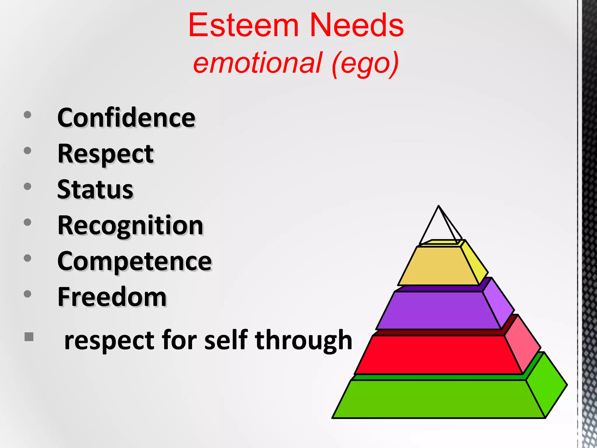Maslow the hierarchy of needs | PPT