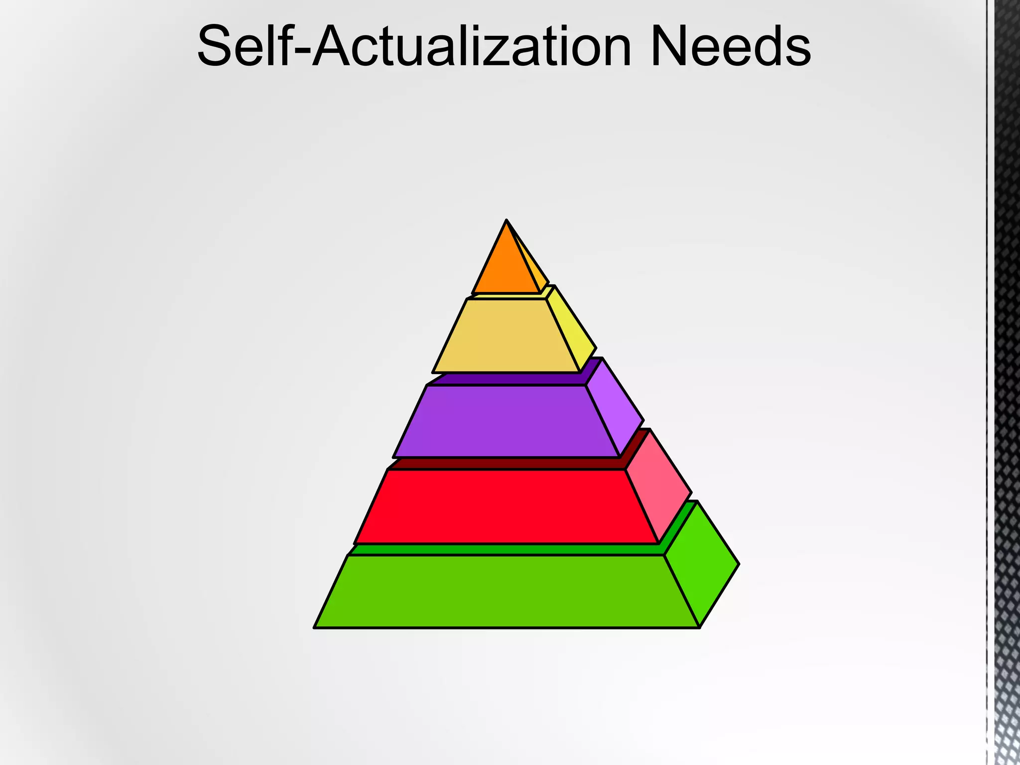 Maslow the hierarchy of needs | PPT