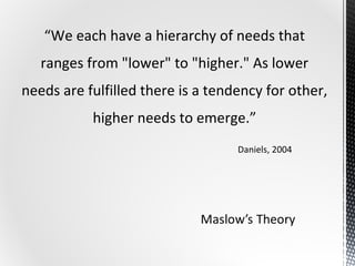 Maslow the hierarchy of needs | PPT
