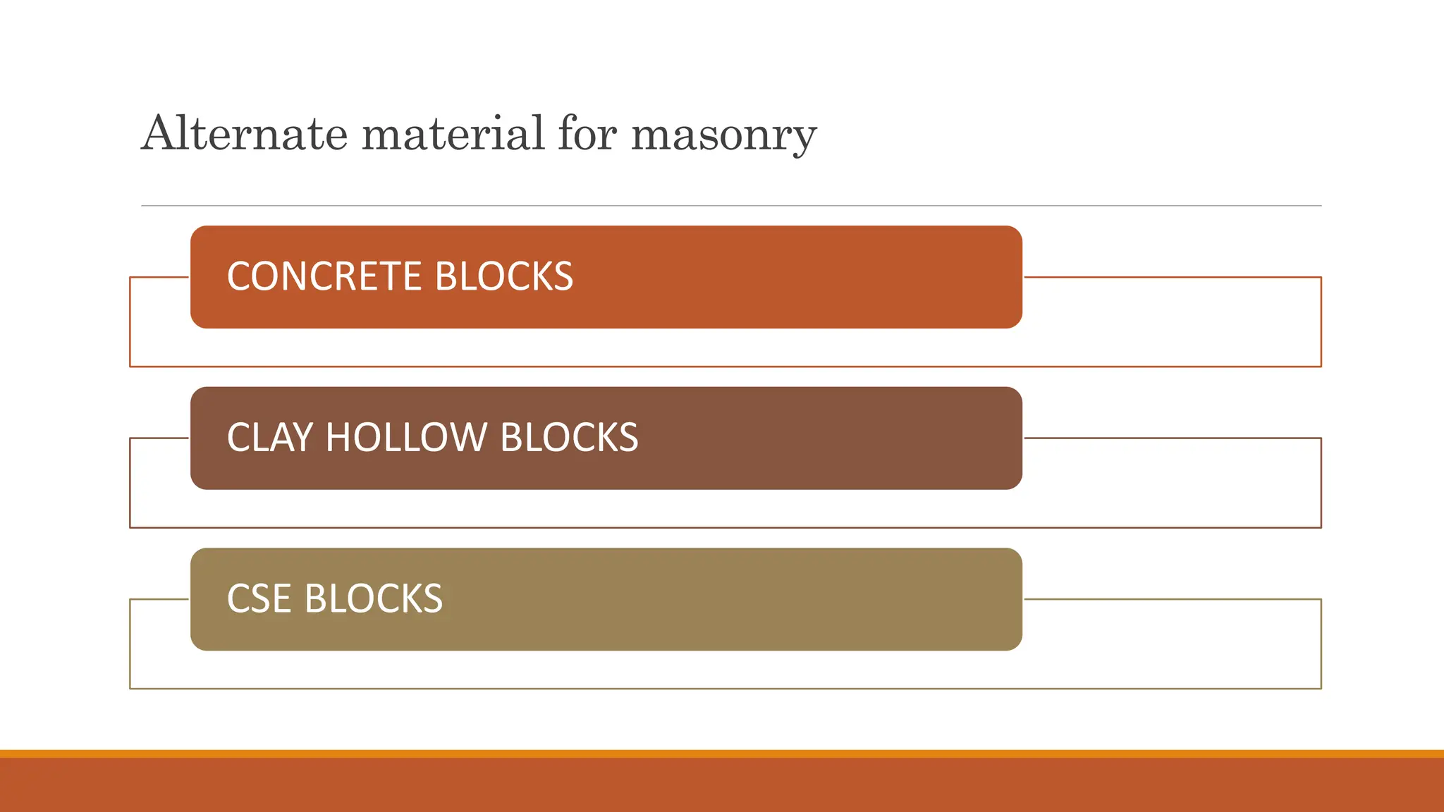 MASNORY WALLS sem 5 materials of bu.pptx