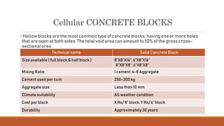 MASNORY WALLS sem 5 materials of bu.pptx