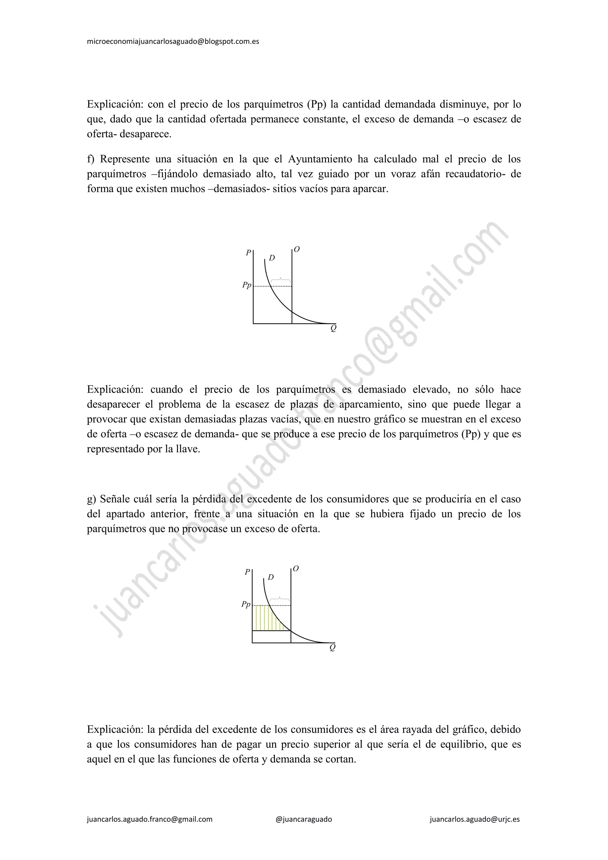 ejercicios resueltos de oferta y demanda | DOCX