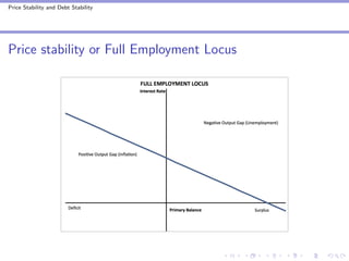 Price Stability and Debt Stability: A Wicksell-Lerner-Tinbergen ...