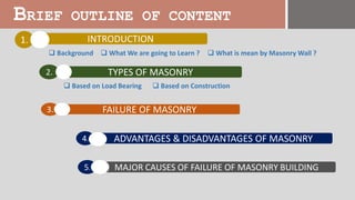 Masonary Wall & its Failure- Preshit Mahato.pptx