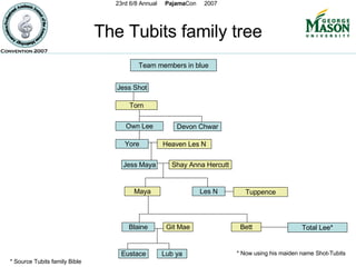 Origins of Mason Dixon Border Morris | PPT | Sports