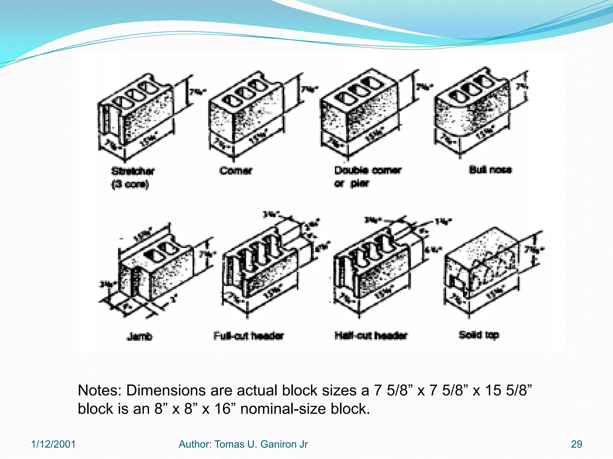 Masonry | PDF