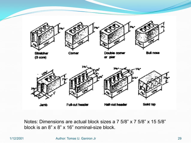 Masonry | PDF | Geology | Science