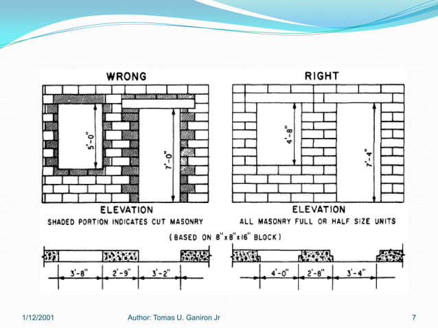 Masonry | PDF | Geology | Science