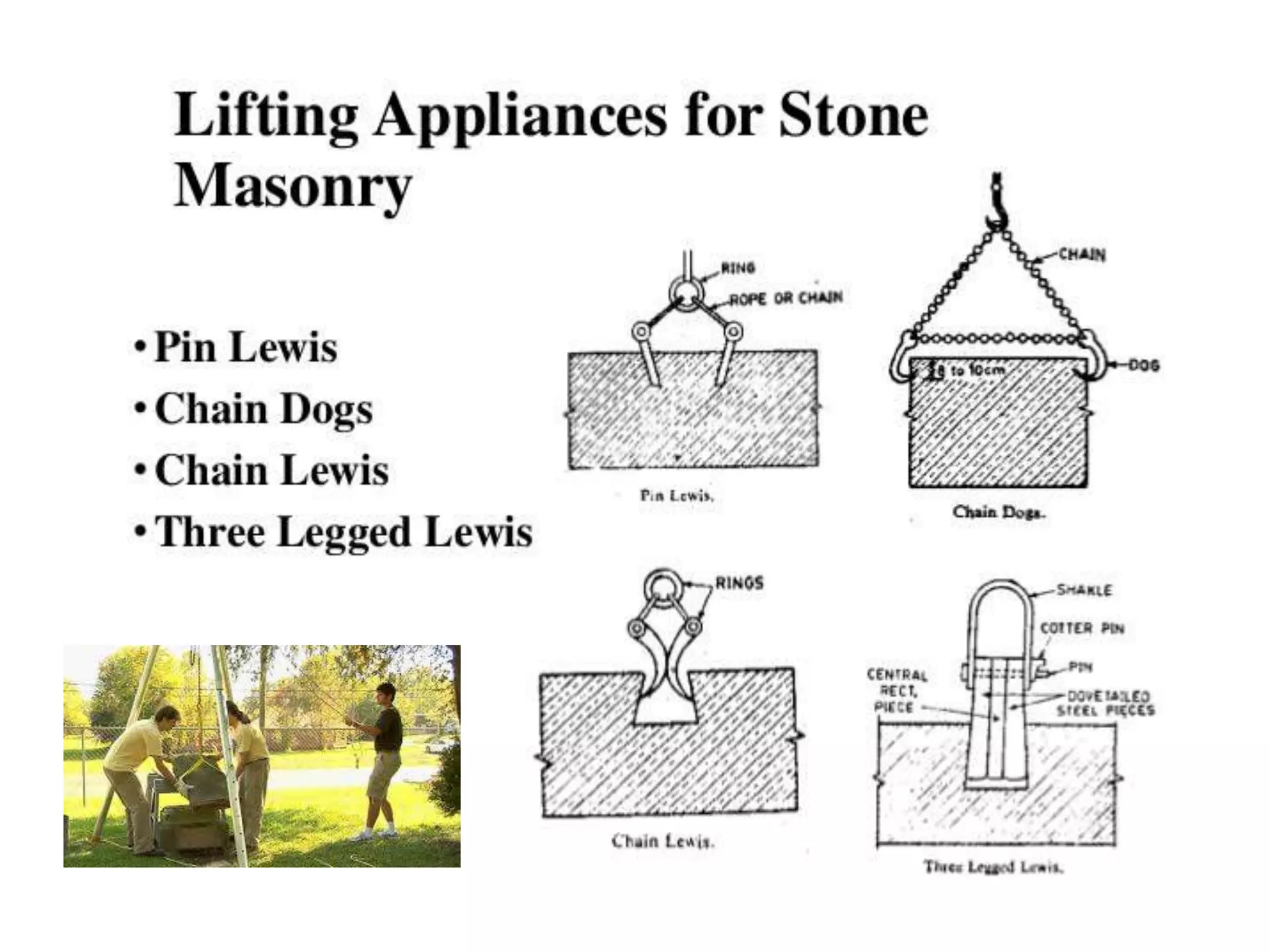 Masonry | PPTX