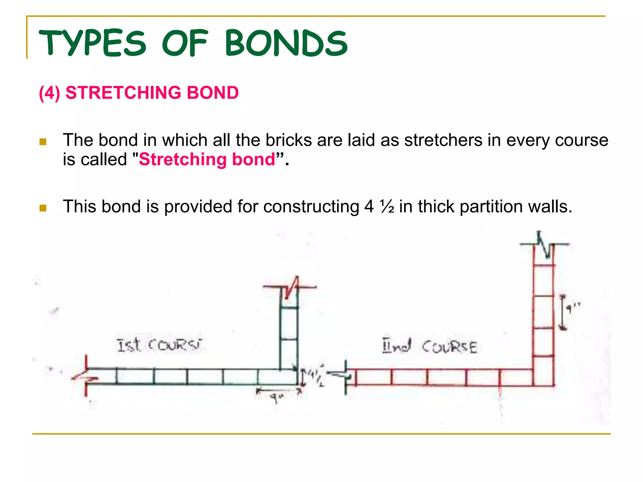 Brick Masonry and Stone Masonry | PPTX