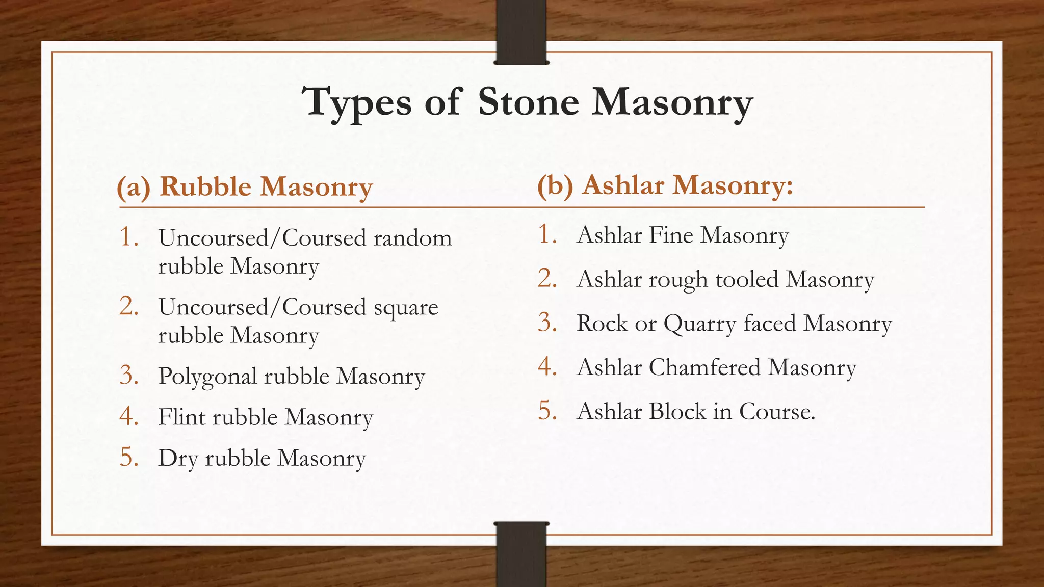 Introduction to Masonry | PPTX