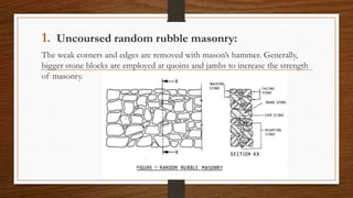 Introduction to Masonry | PPTX