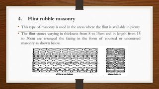 Introduction to Masonry | PPTX