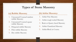 Introduction to Masonry | PPTX