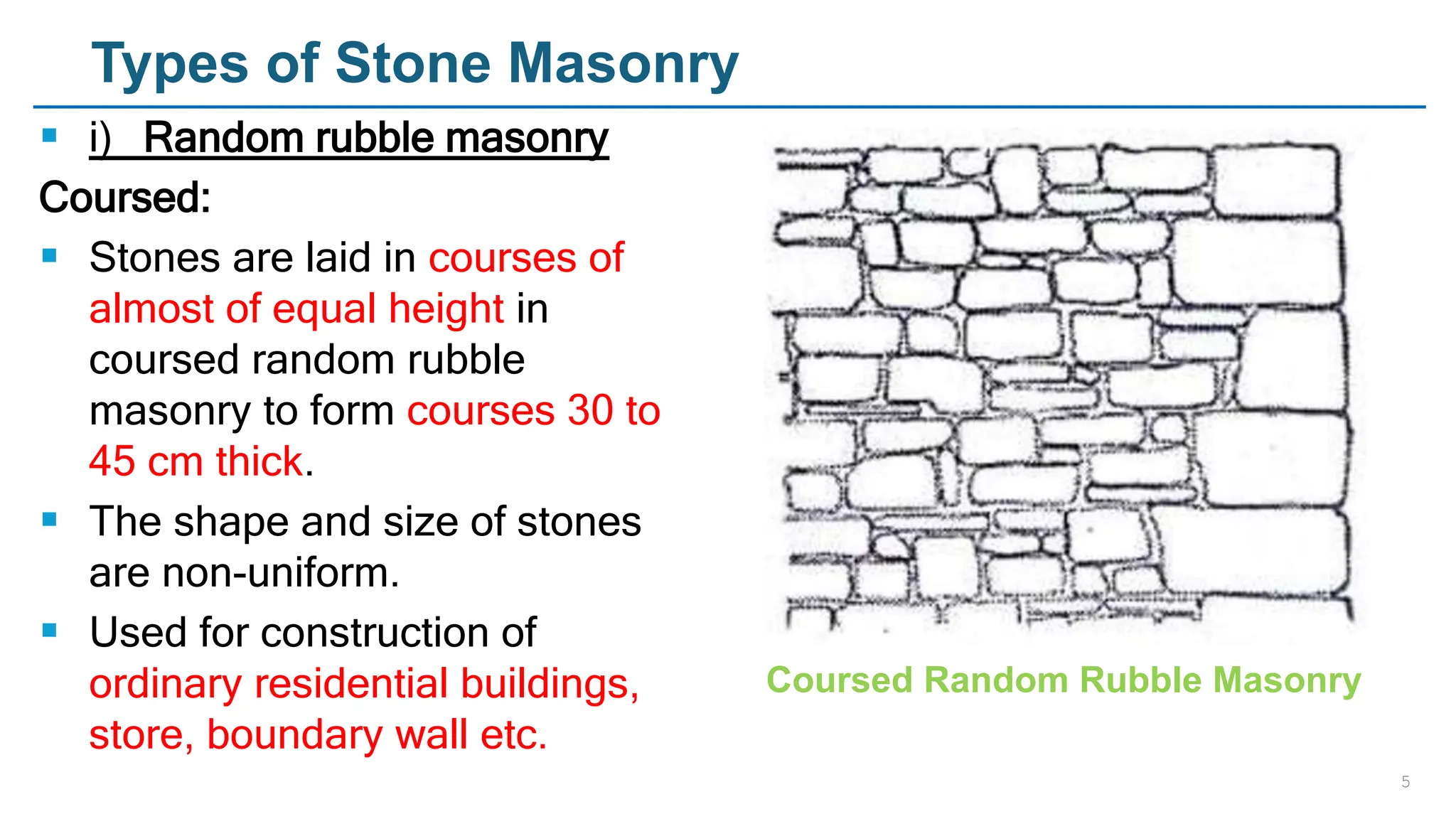 Presentation on the stone masonry and brick masonry | PPTX