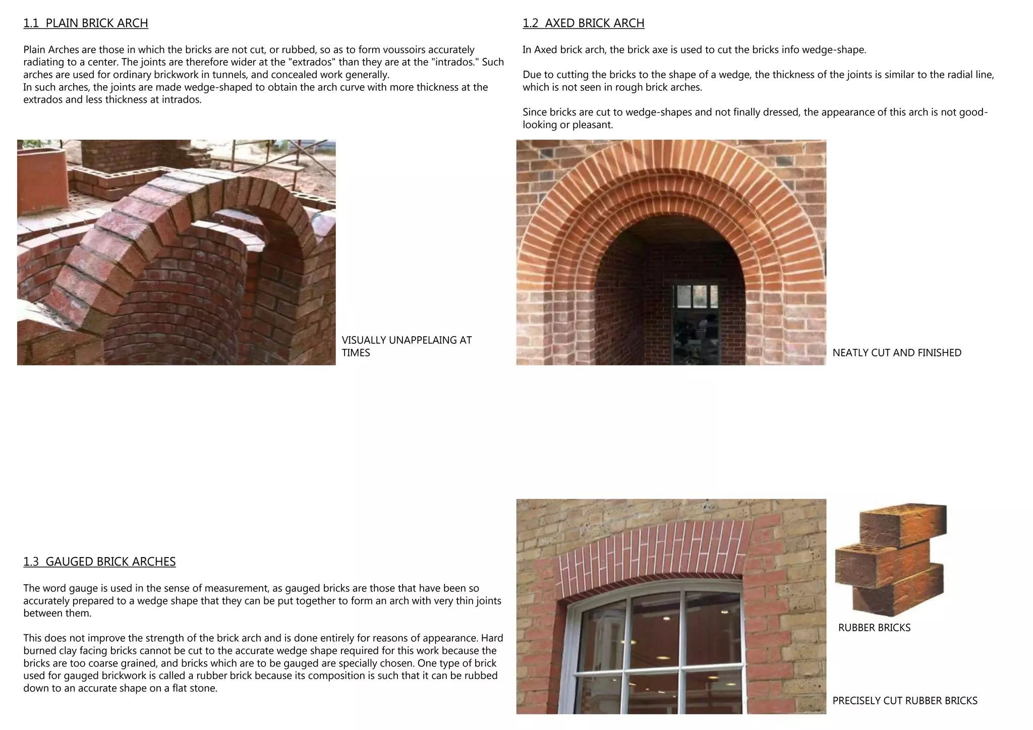 Masonry arches | PPTX