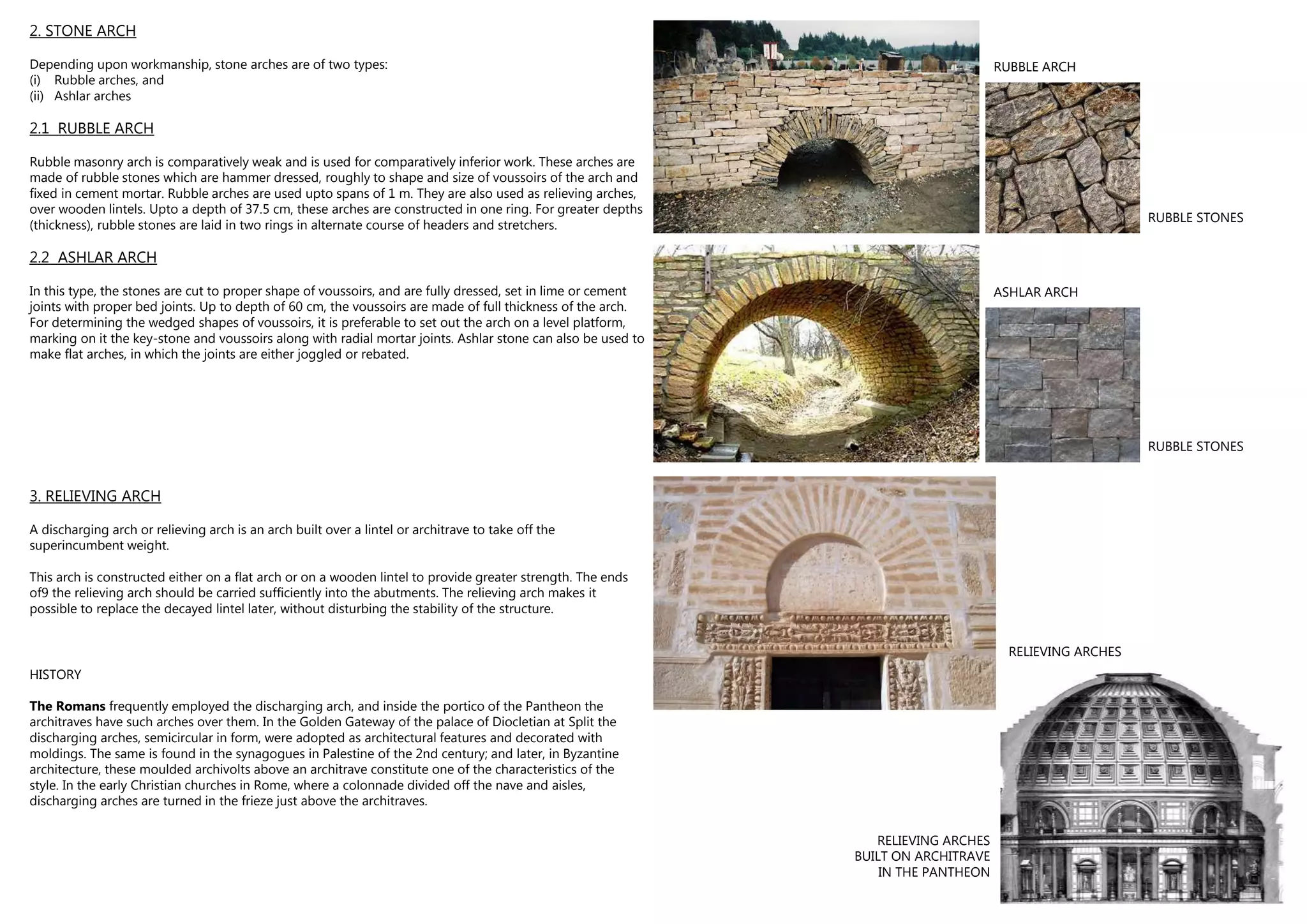 Masonry arches | PPTX