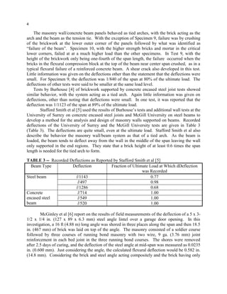 Masonry beam deflection criteria5.doc