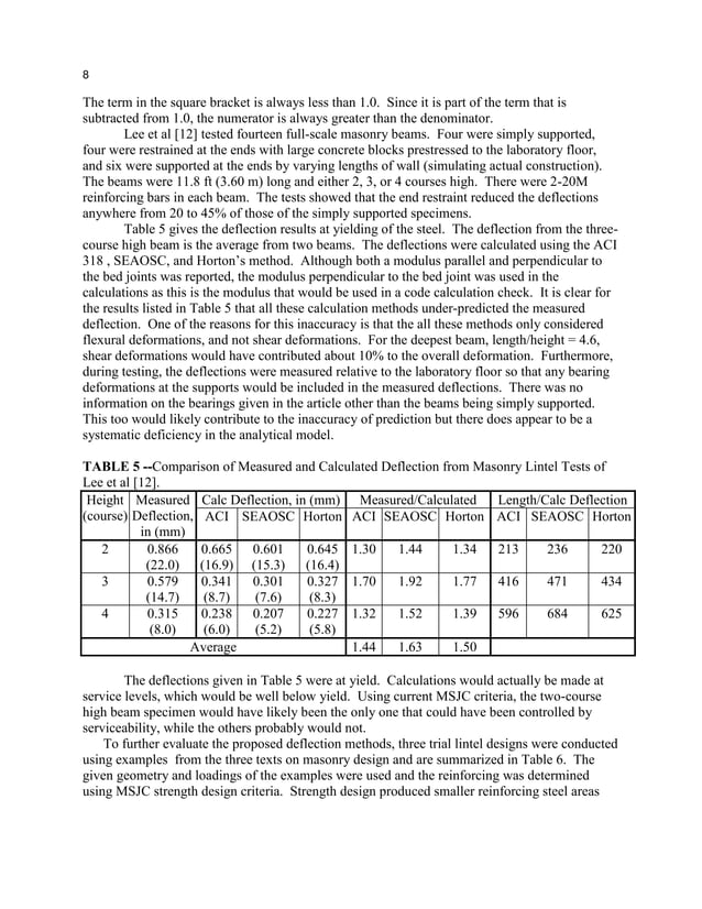 Masonry beam deflection criteria5.doc