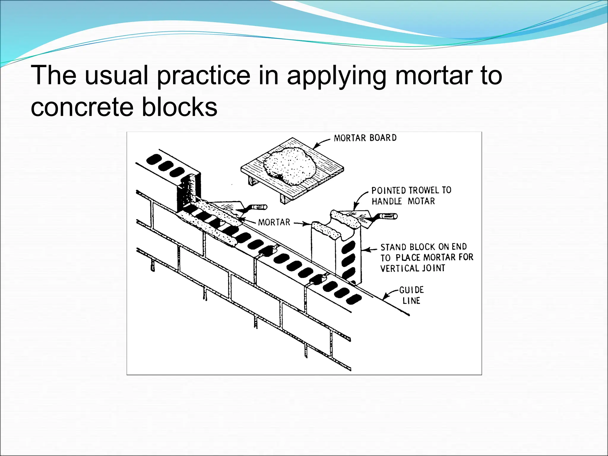 Civil construction steps to steps of masonry work | PPT